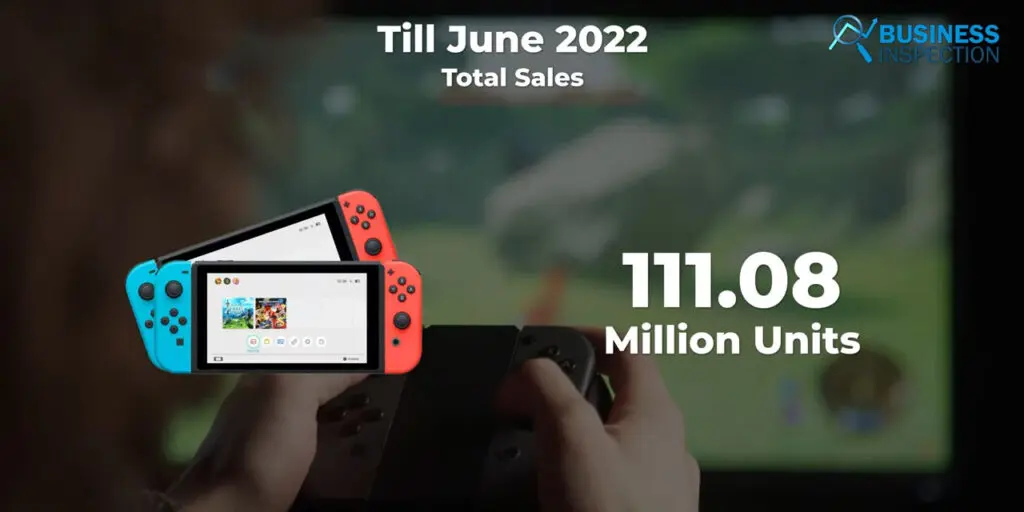 The History Of Nintendo: Rise & Fall And Again Rise