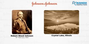 The History of Johnson & Johnson - Business Inspection