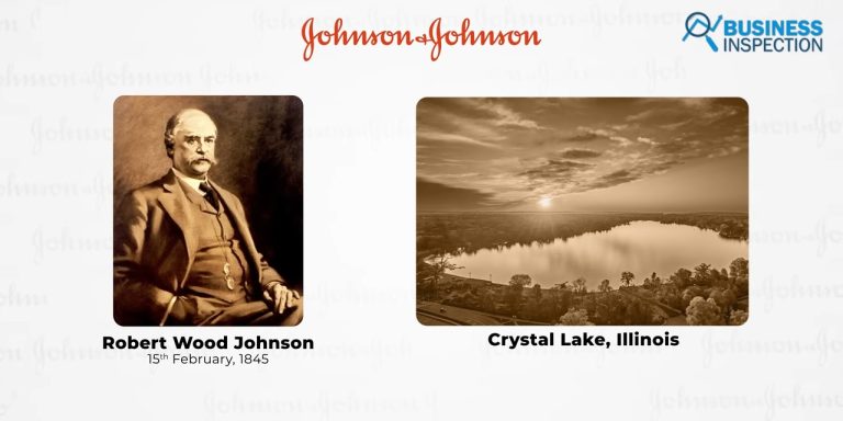The History of Johnson & Johnson - Business Inspection