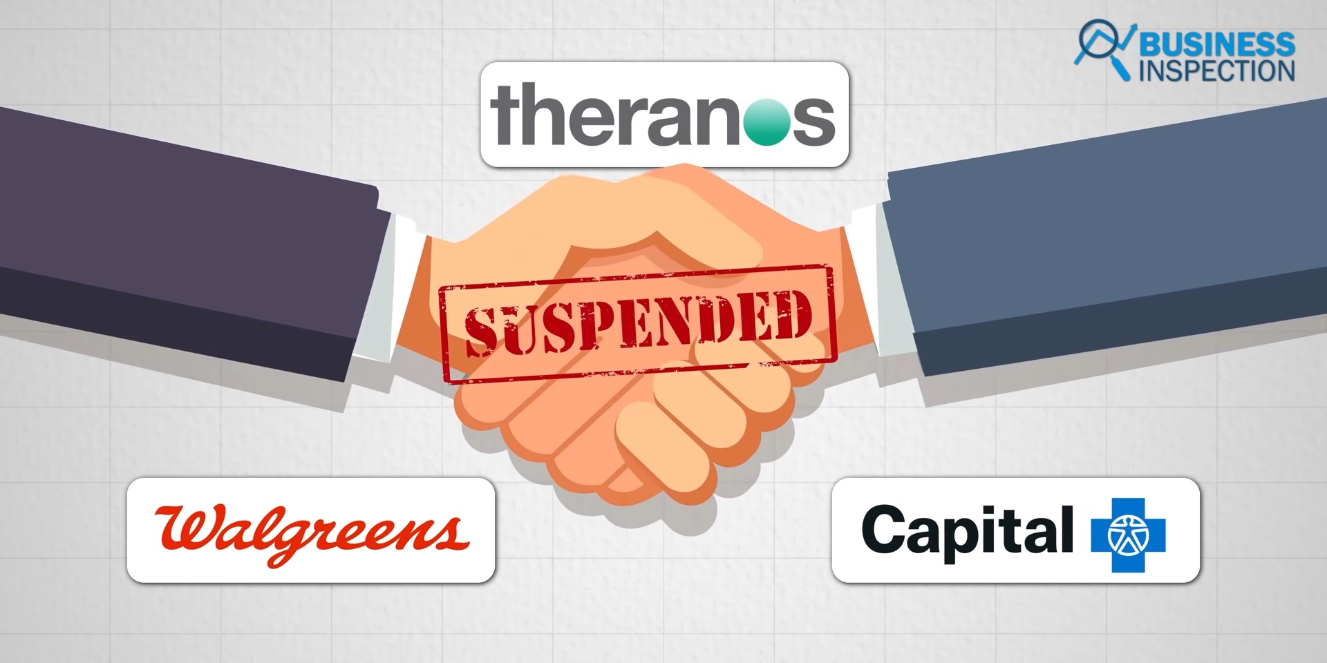 Theranos- The Darling of Silicon Valley - Business Inspection