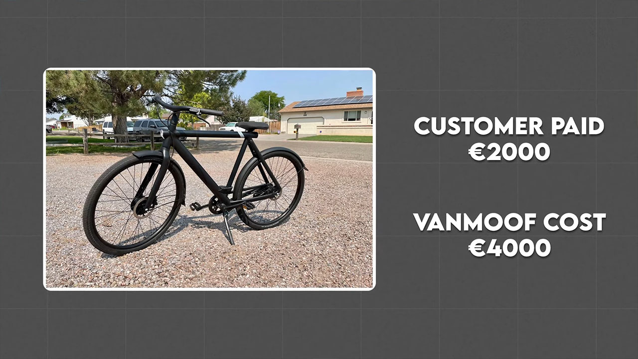 The Rise and Spectacular Fall of VanMoof: Inside the Crash of the Tesla ...